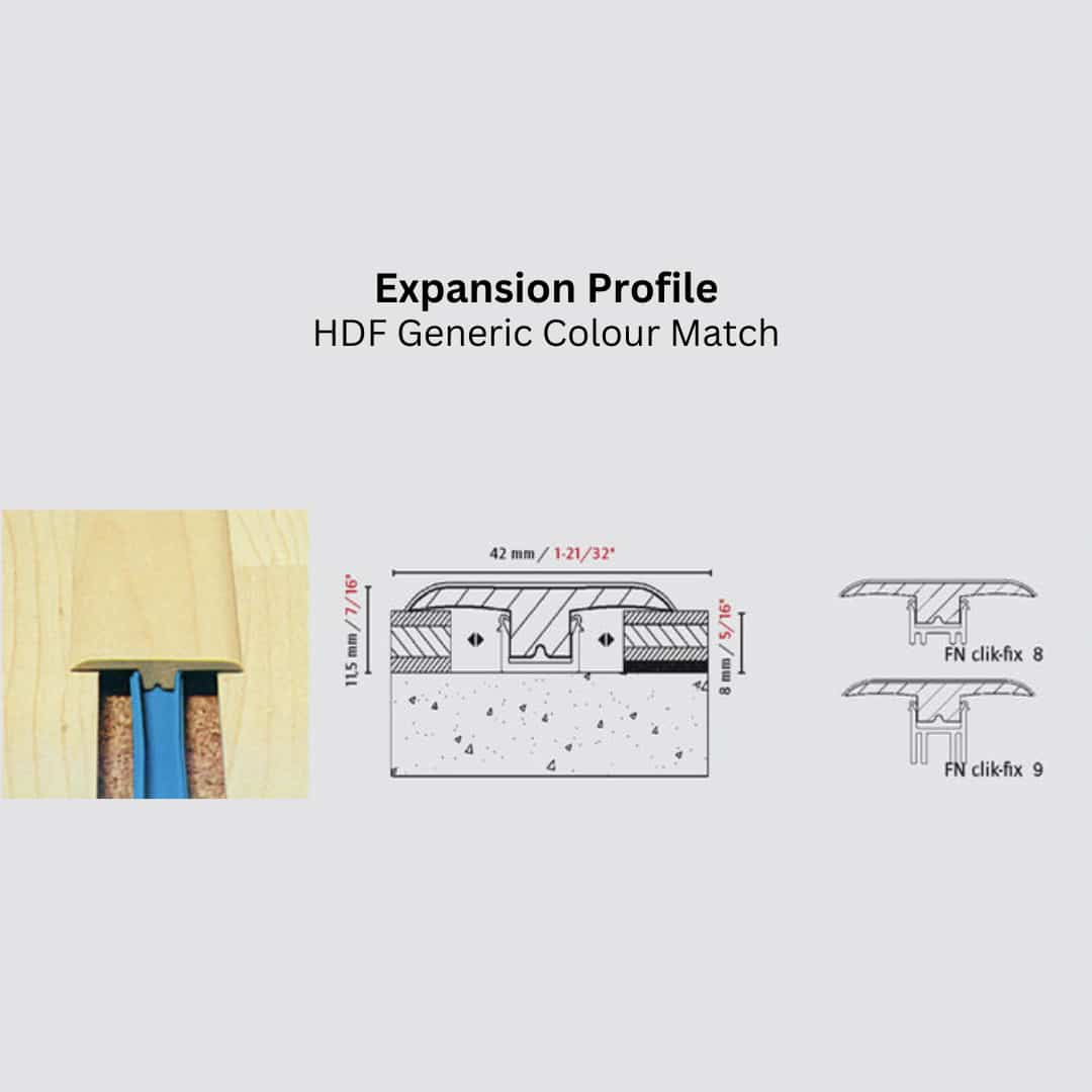 FN Expansion Profile - Azura Distributors